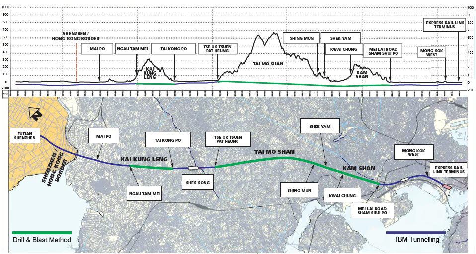 Introduction of Tunnel Engineering