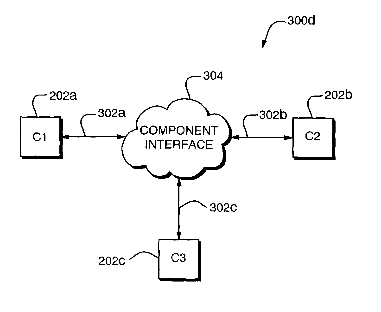Modular Computing Ppt Pdf Seminar Report