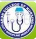 ACN-Arun College Of Nursing