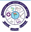 Students & Alumni Profiles – CGAC - Chikkanna Govt Arts College