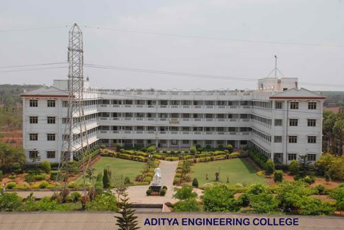 AEC-Aditya Engineering College