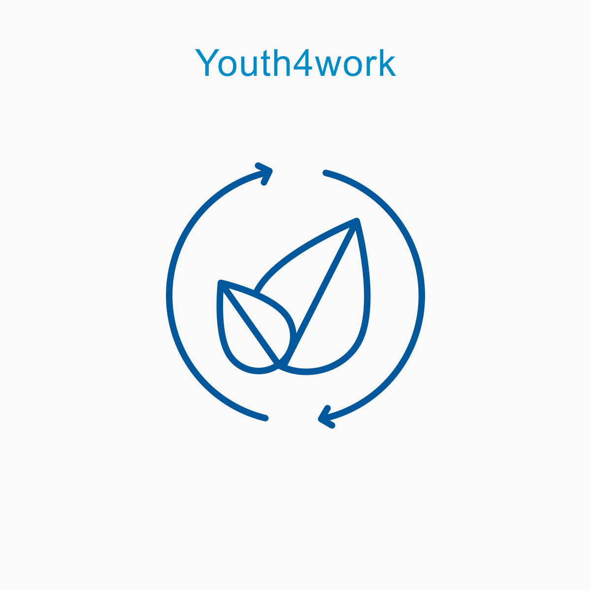 Mankena Ajith Krishna - Talents and yRanks